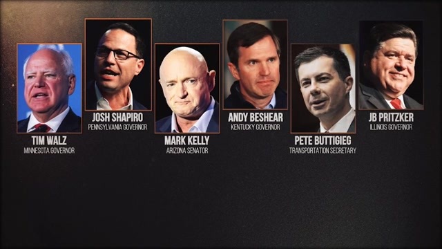 Kamala Harris is interviewing six potential vice president picks this ...