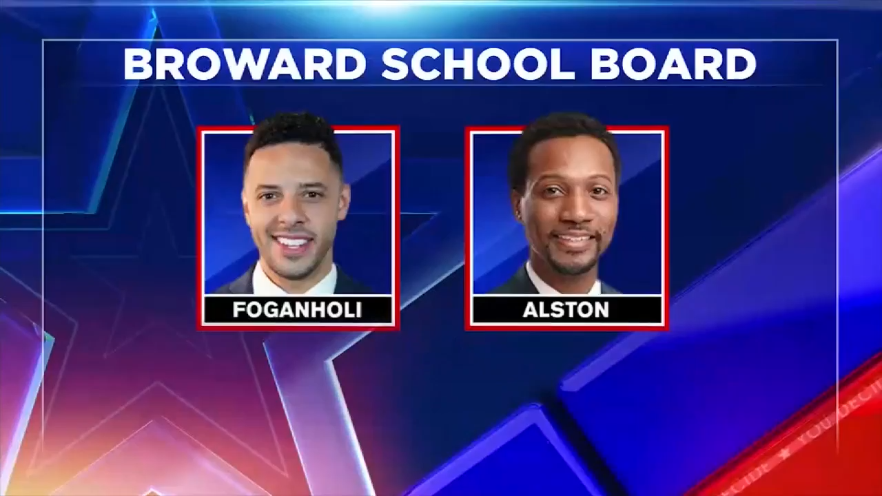 Broward – Page 9 – WSVN 7News | Miami News, Weather, Sports | Fort ...