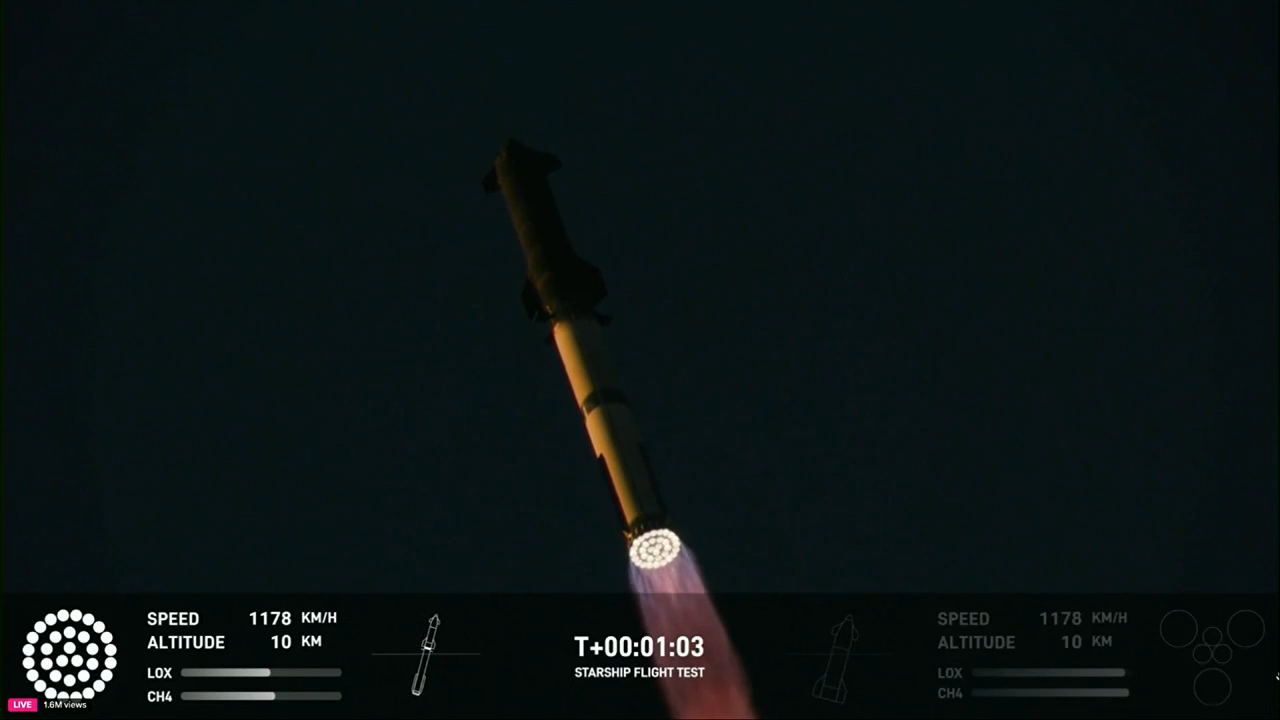 SpaceX launches its mega Starship rocket. This time, mechanical arms ... SpaceX launches its mega Starship rocket. This time, mechanical arms ...