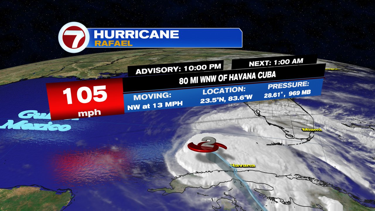 Hurricane Rafael plows across Cuba as a Category 3 storm after knocking ...
