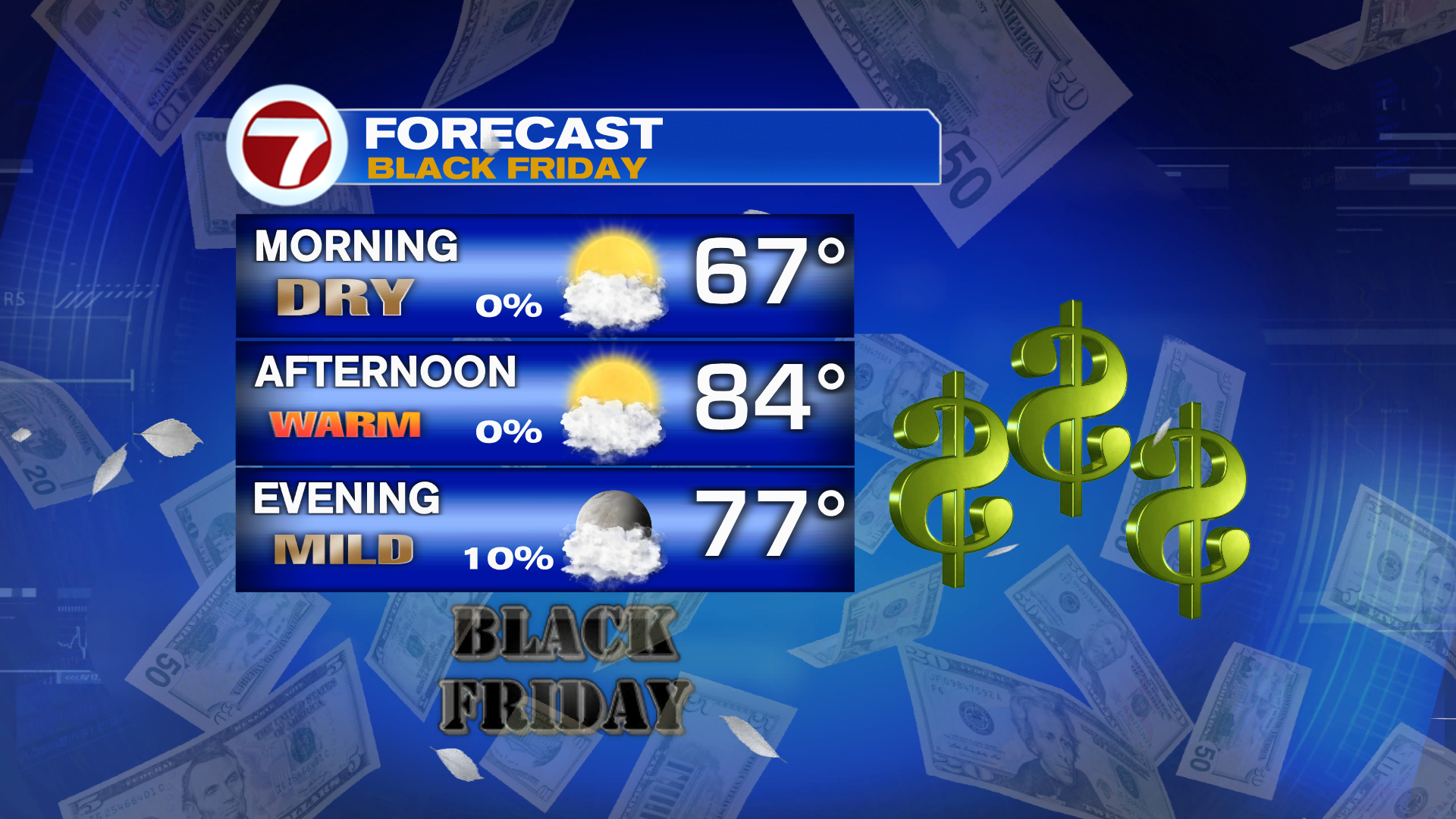 Holiday Shopping Forecast - WSVN 7News | Miami News, Weather, Sports ...