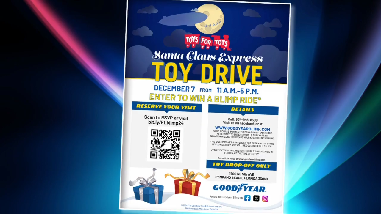 Deco Drive – WSVN 7News | Miami News, Weather, Sports | Fort Lauderdale