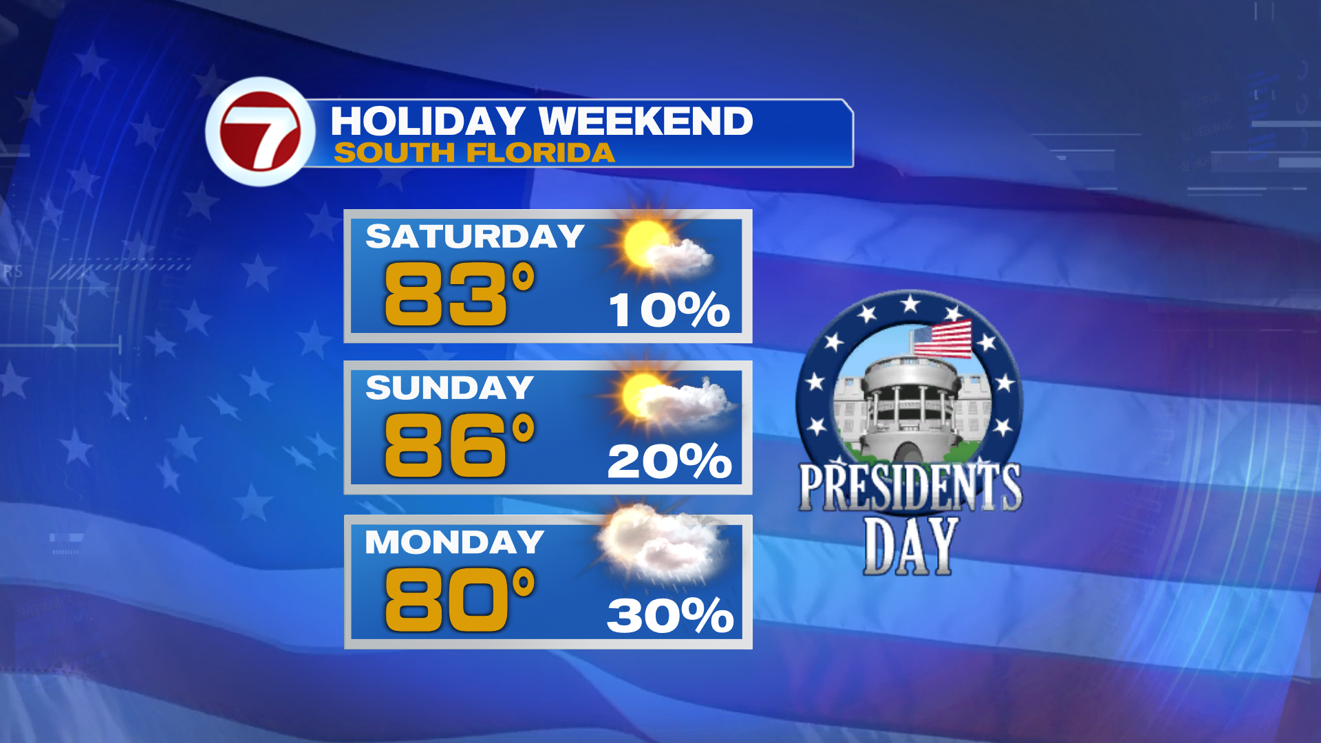 Presidents’ Day Holiday Weekend Forecast - WSVN 7News | Miami News ...