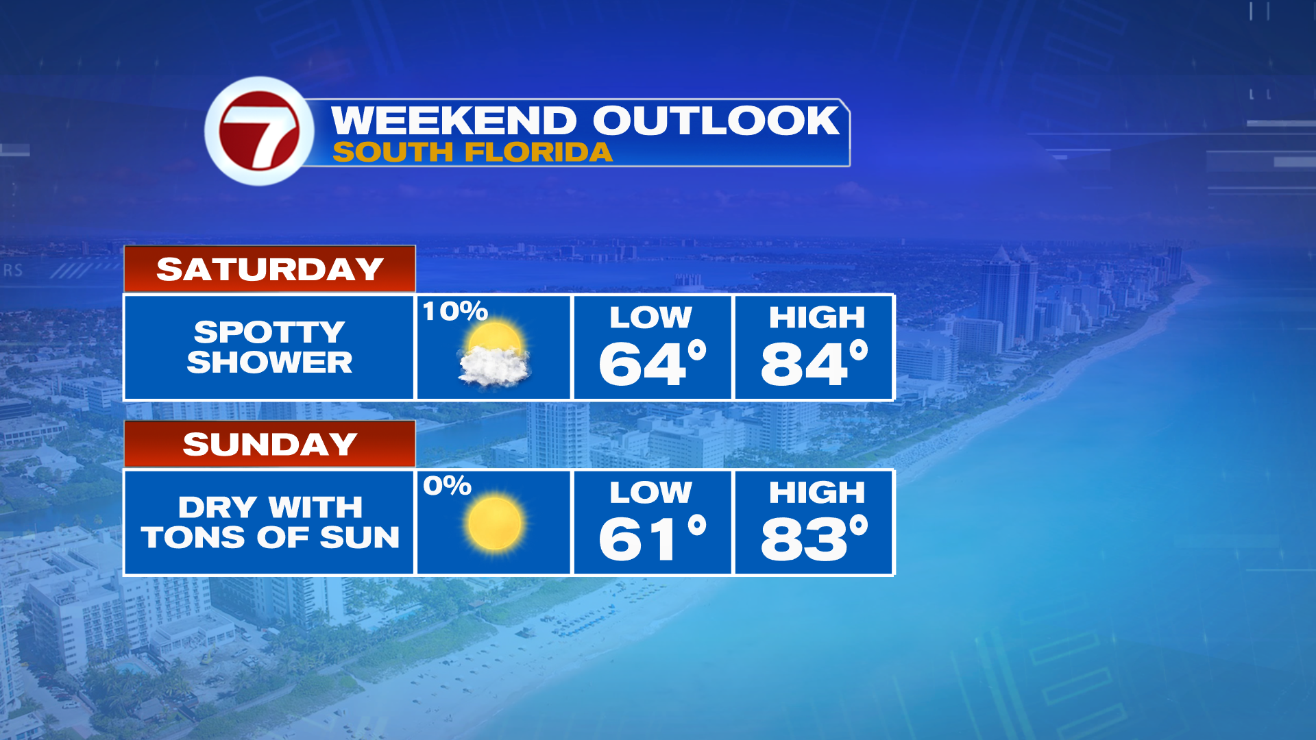 Marvelous March Start this First Weekend - WSVN 7News | Miami News ...