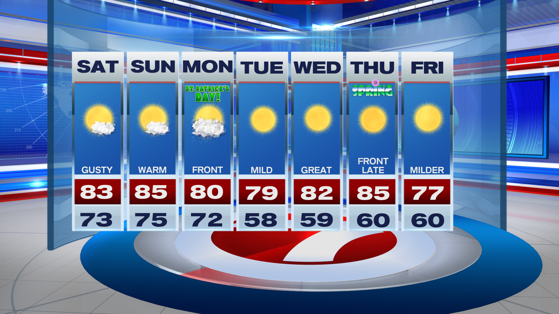 Warm and Windy Weather this Weekend - WSVN 7News | Miami News, Weather ...