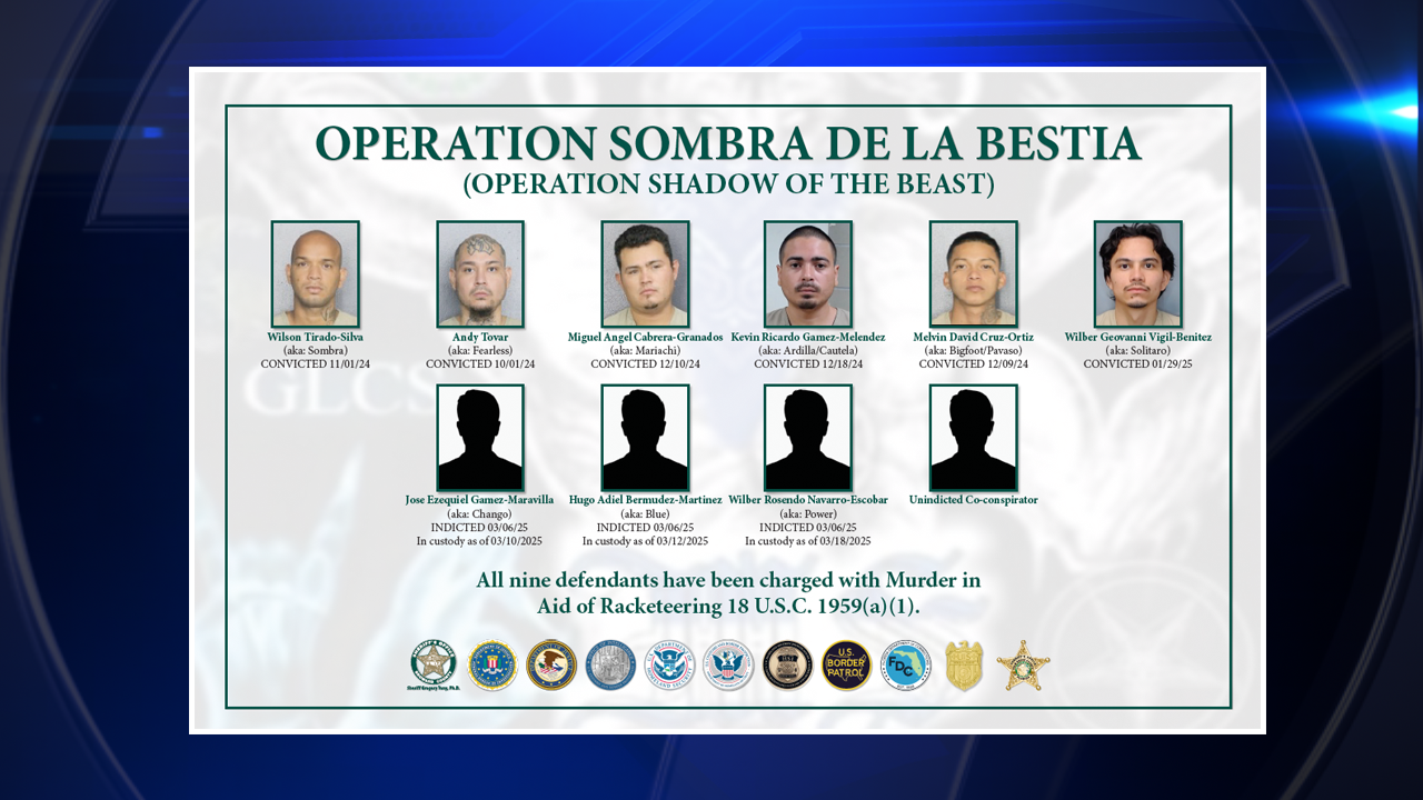 Attorney General Pam Bondi announces arrest of MS-13 gang members in ... Attorney General Pam Bondi announces arrest of MS-13 gang members in ...