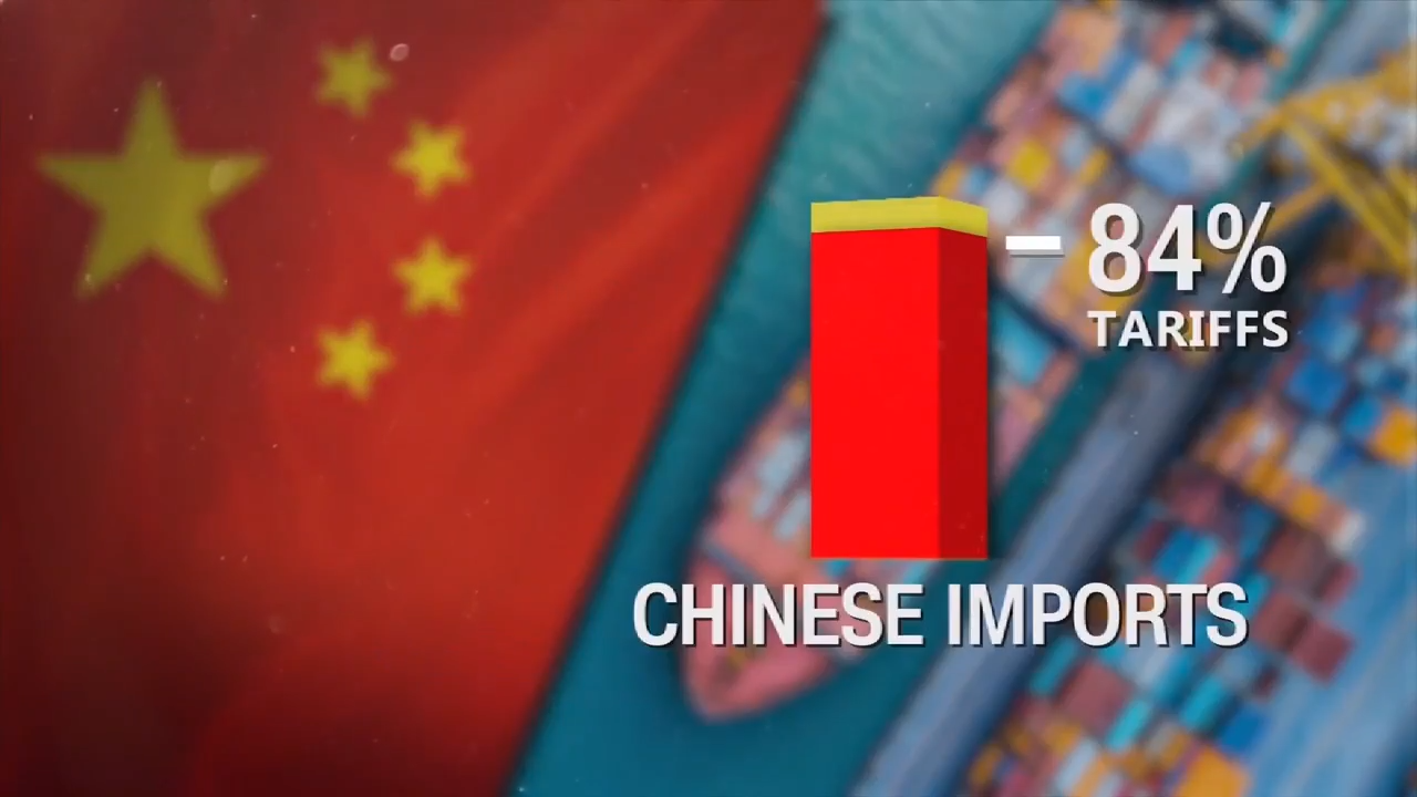China raises its retaliatory tariff on the US to 84% as it vows to ...