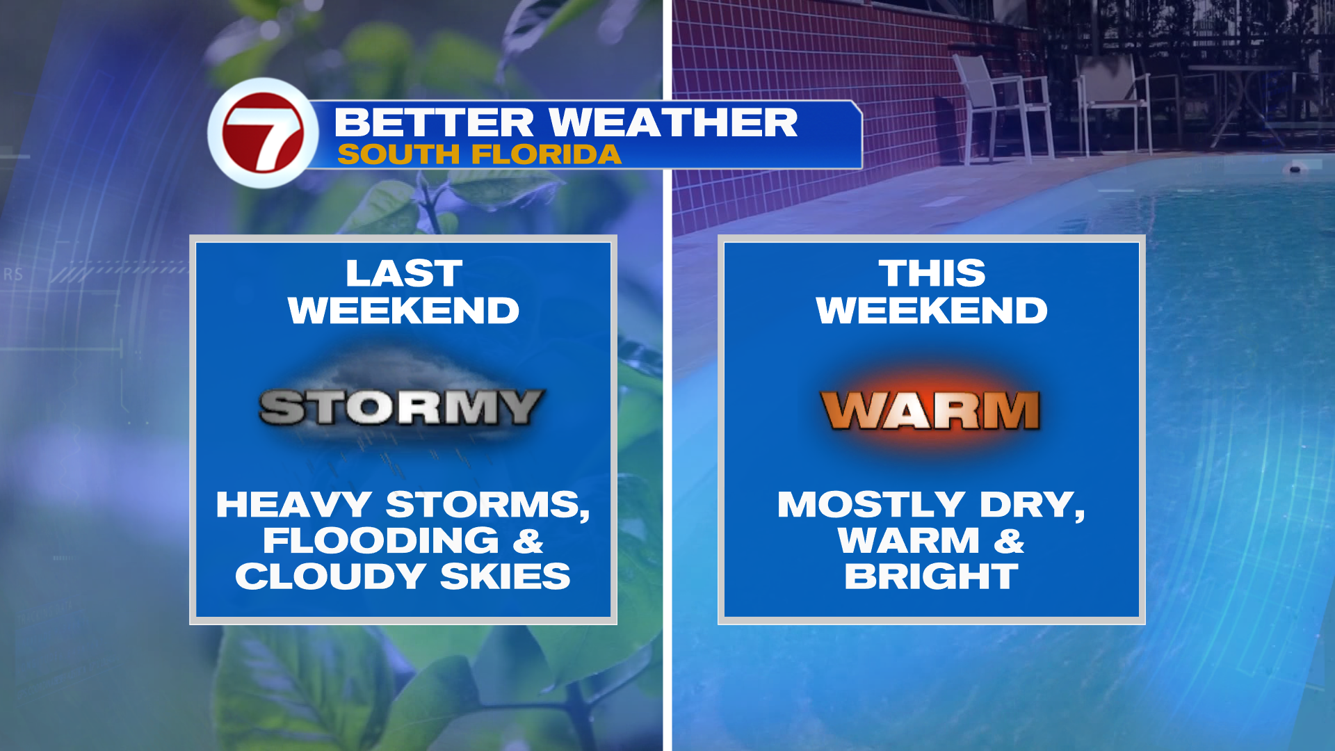 Warm and Wonderful Weekend Weather - WSVN 7News | Miami News, Weather ...