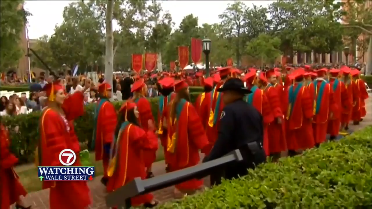 Unemployment among young college graduates outpaces overall US ...