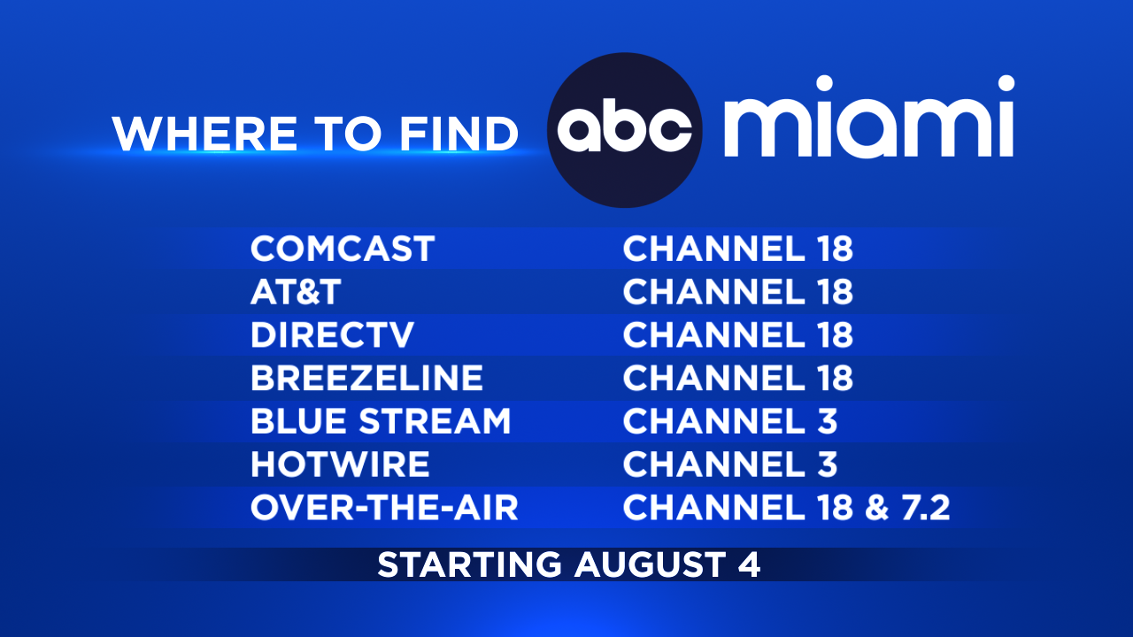 ABC Miami - WSVN 7News | Miami News, Weather, Sports | Fort Lauderdale