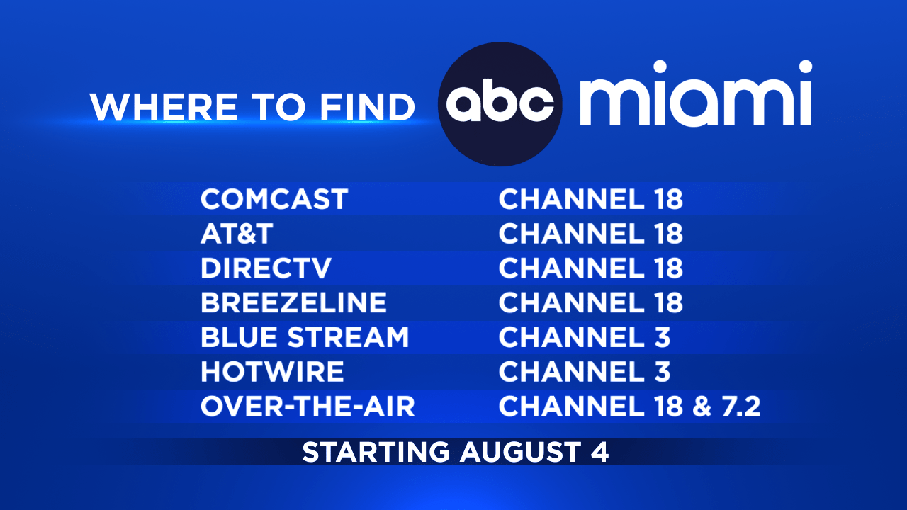 ABC Miami - WSVN 7News | Miami News, Weather, Sports | Fort Lauderdale