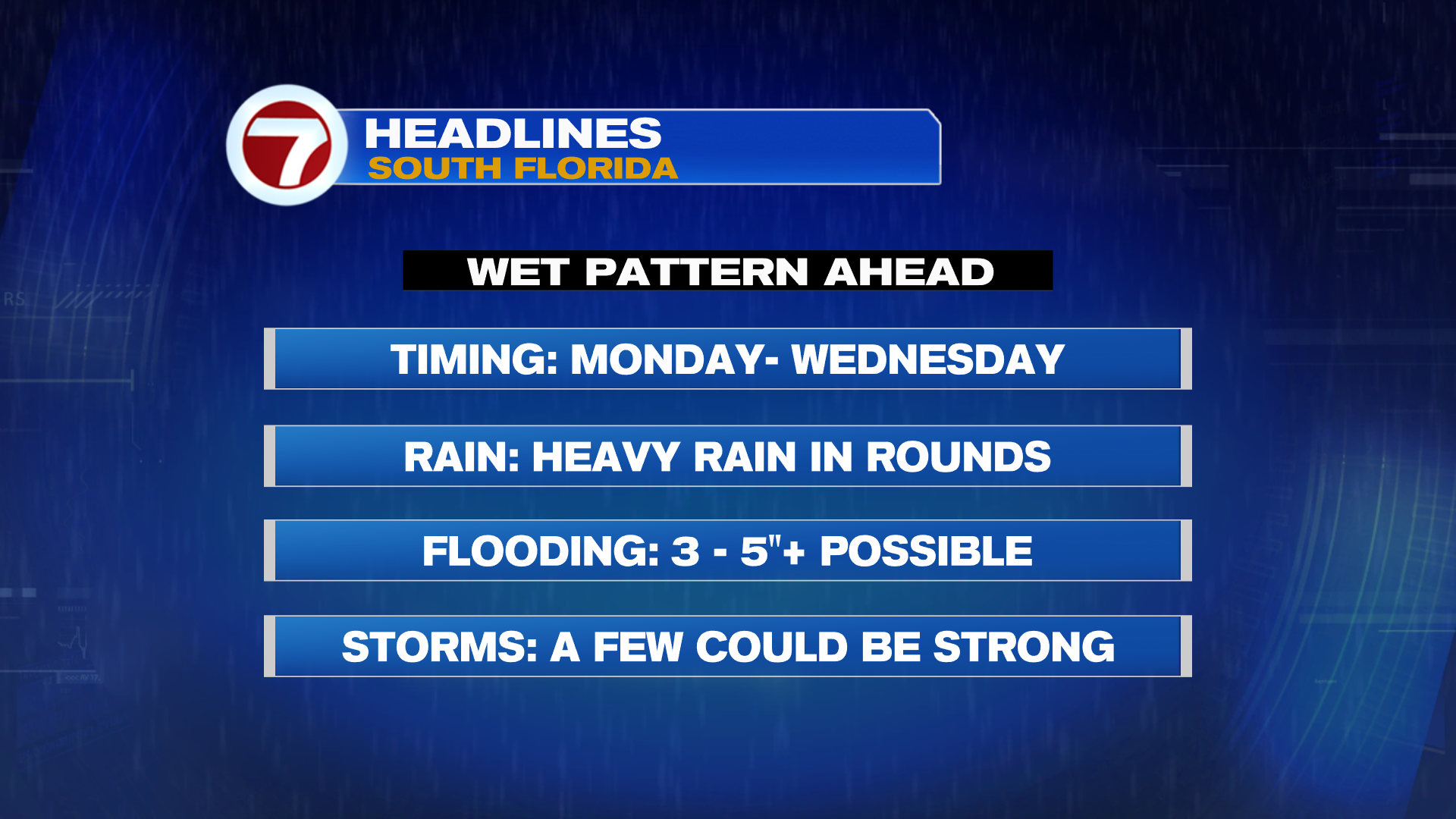 Wet Pattern Ahead - WSVN 7News | Miami News, Weather, Sports | Fort ...