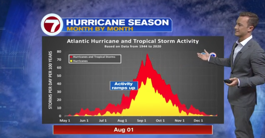 Weakened Gil now a tropical storm in the eastern Pacific with no threat ...