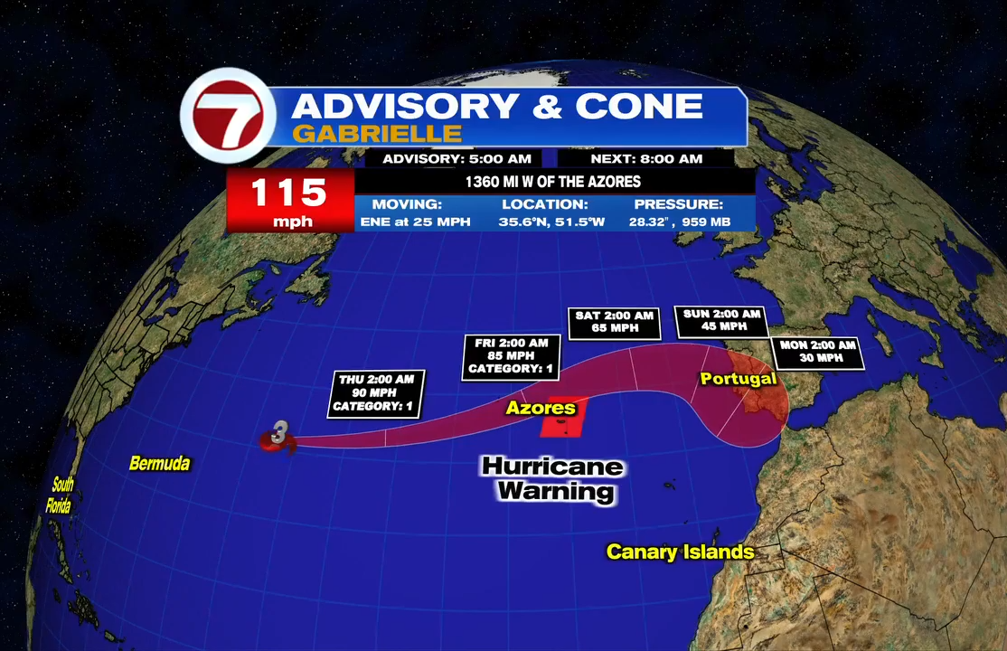 Hurricane warning is issued for the Azores as Gabrielle heads toward ...