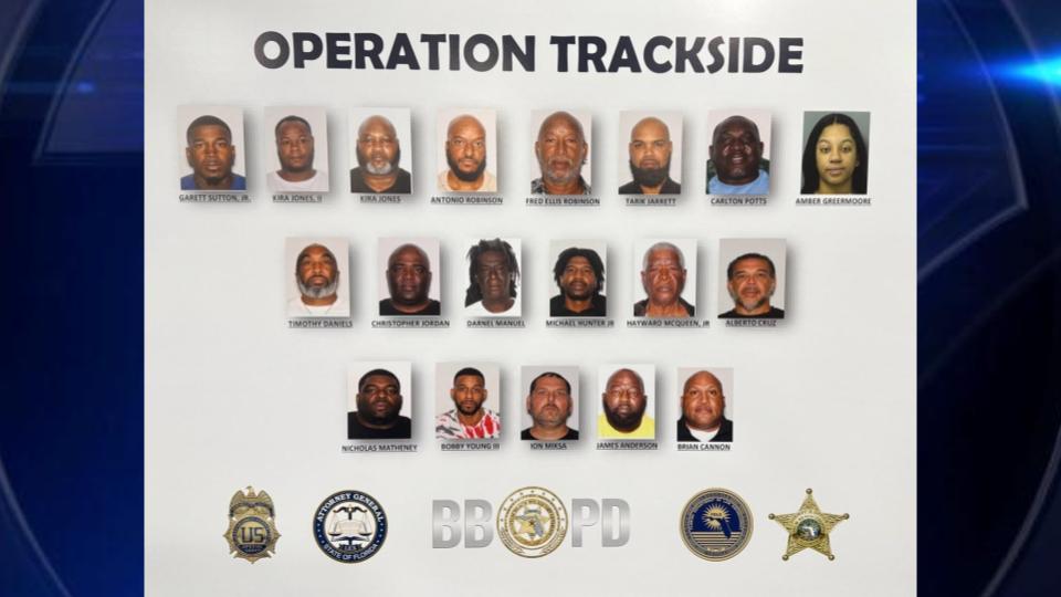 19 arrested in connection to multi-county drug trafficking organization ...