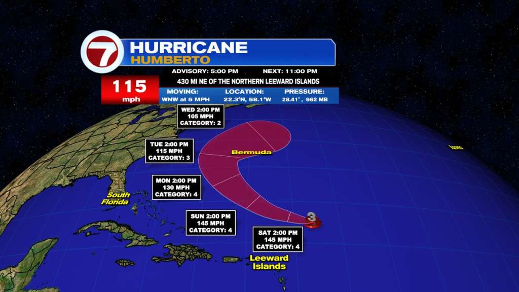 Humberto intensifies to a major hurricane and is expected to get ...
