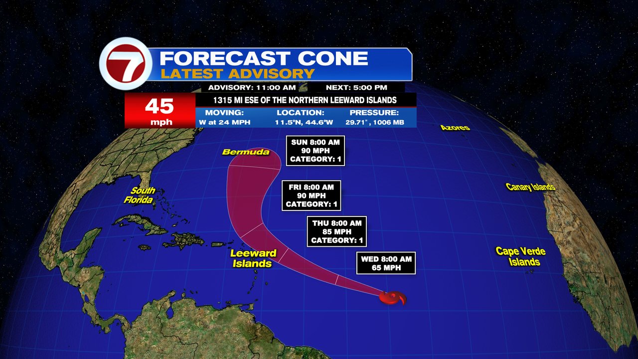Priscilla nears major hurricane status as new tropical storm forms in the Atlantic - WSVN 7News ...