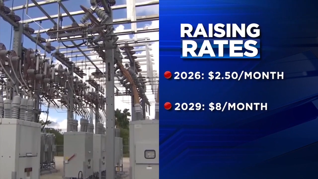 State approves FPL rate hikes to strengthen power grid beginning in ...