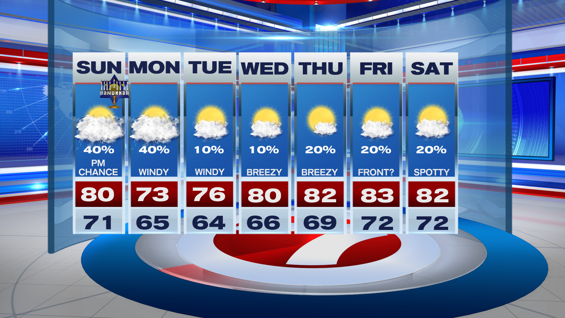 Front on the Way with More Changes Early Week - WSVN 7News | Miami News ...