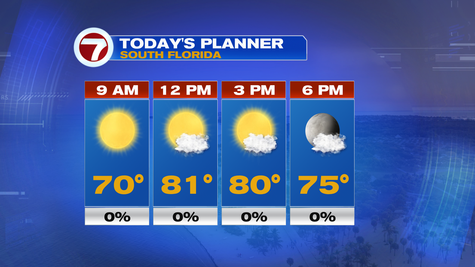 Prolonged Cool Down to Ring in the New Year - WSVN 7News | Miami News ...