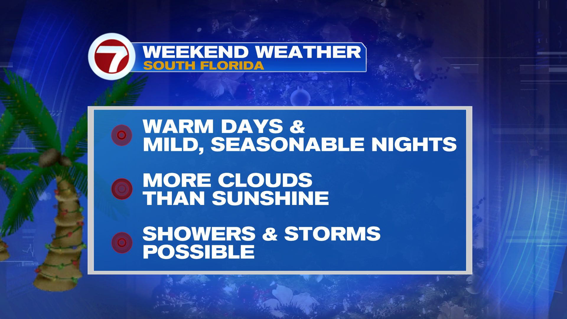Changes Coming this Weekend - WSVN 7News | Miami News, Weather, Sports ...