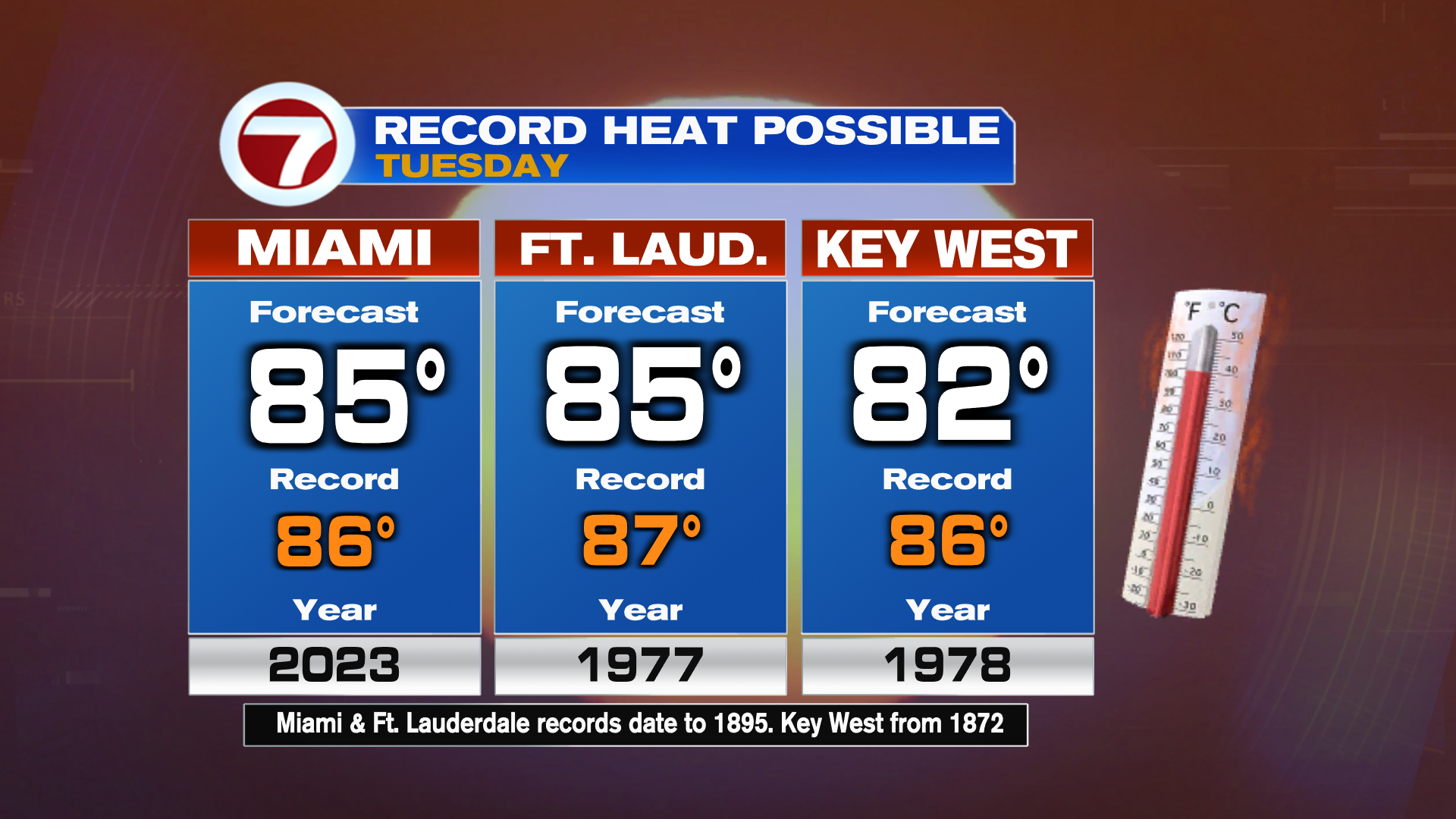 Warmer & Not As Wet - WSVN 7News | Miami News, Weather, Sports | Fort ...