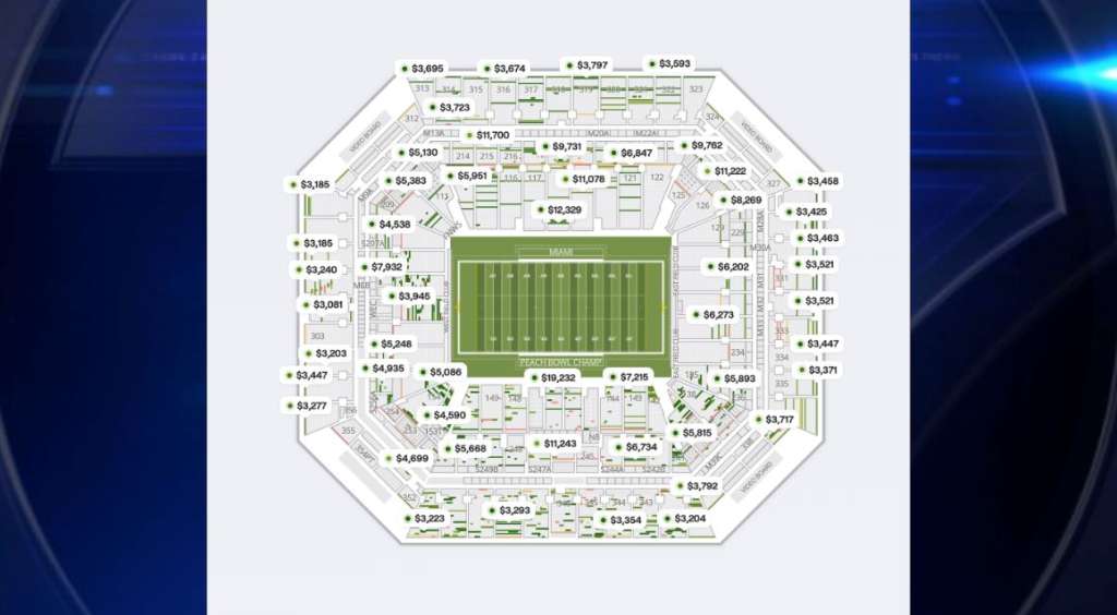 COLLEGE FOOTBALL 2026 CHAMPIONSHIP PRICES – WSVN 7News | Miami News ...