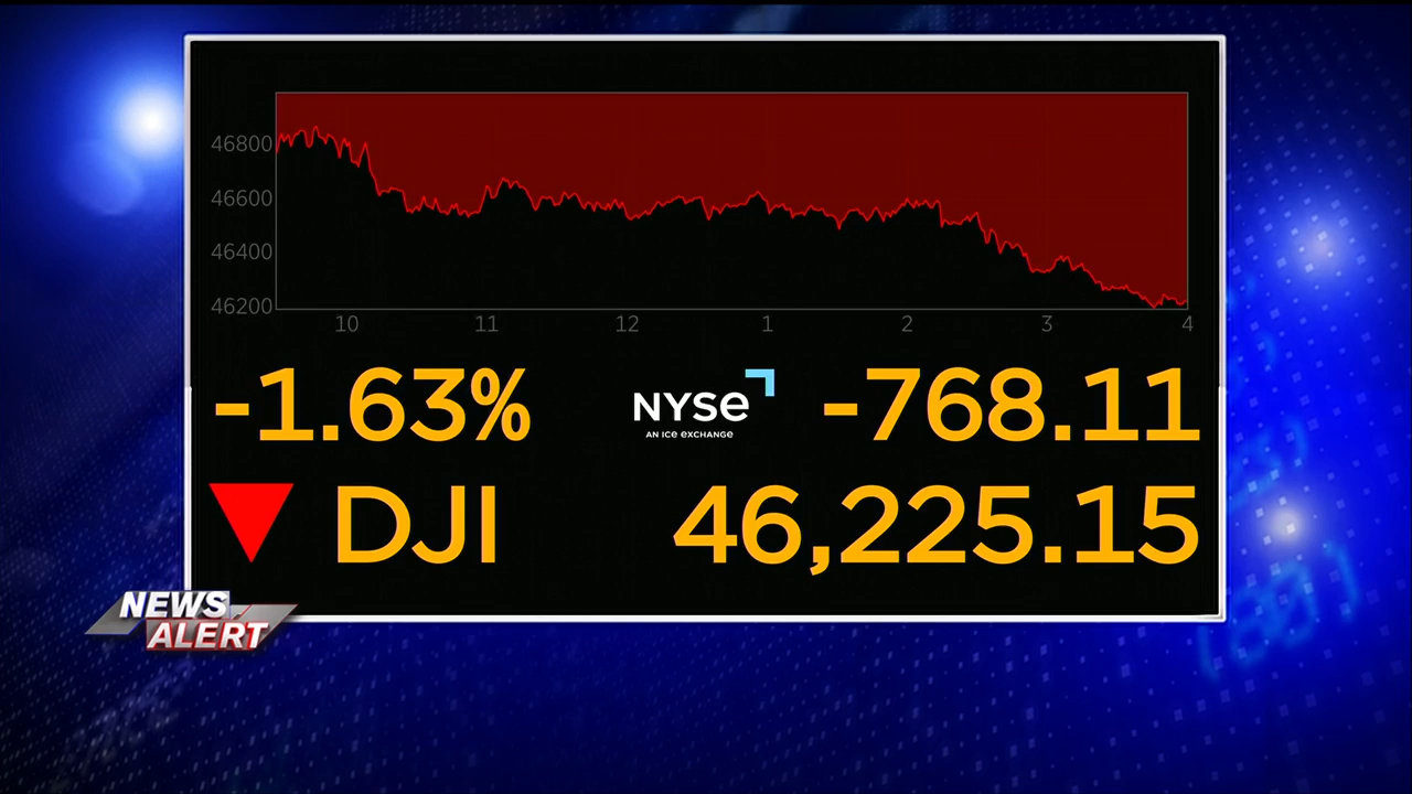 US stocks slump on worries about higher oil prices, inflation and ...