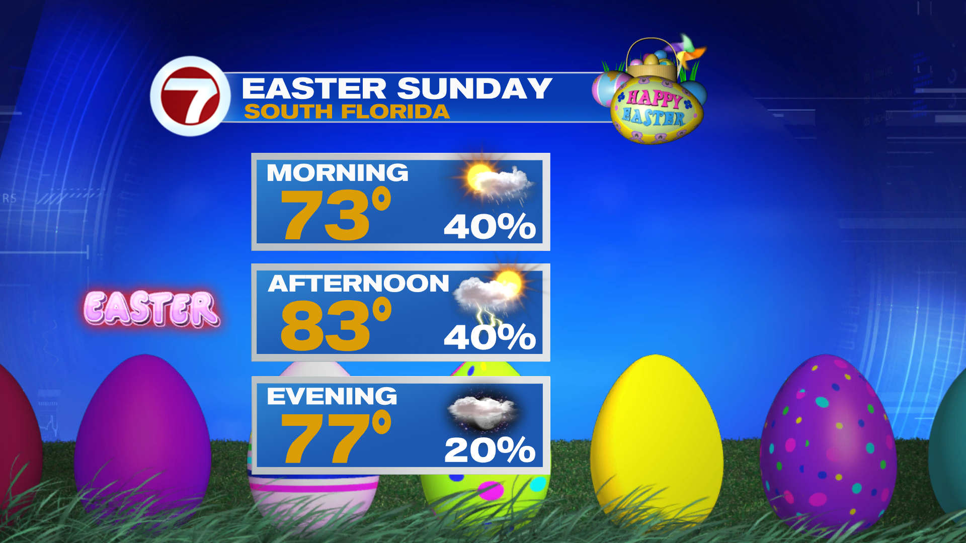 Nice Easter Sunday Ahead of Stormier Pattern - WSVN 7News | Miami News ...