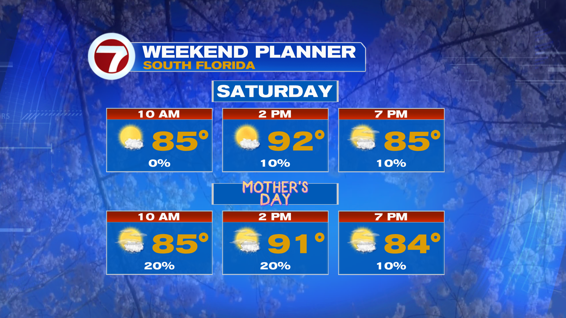 Spring Sizzle for Mother’s Day Weekend - WSVN 7News | Miami News ...